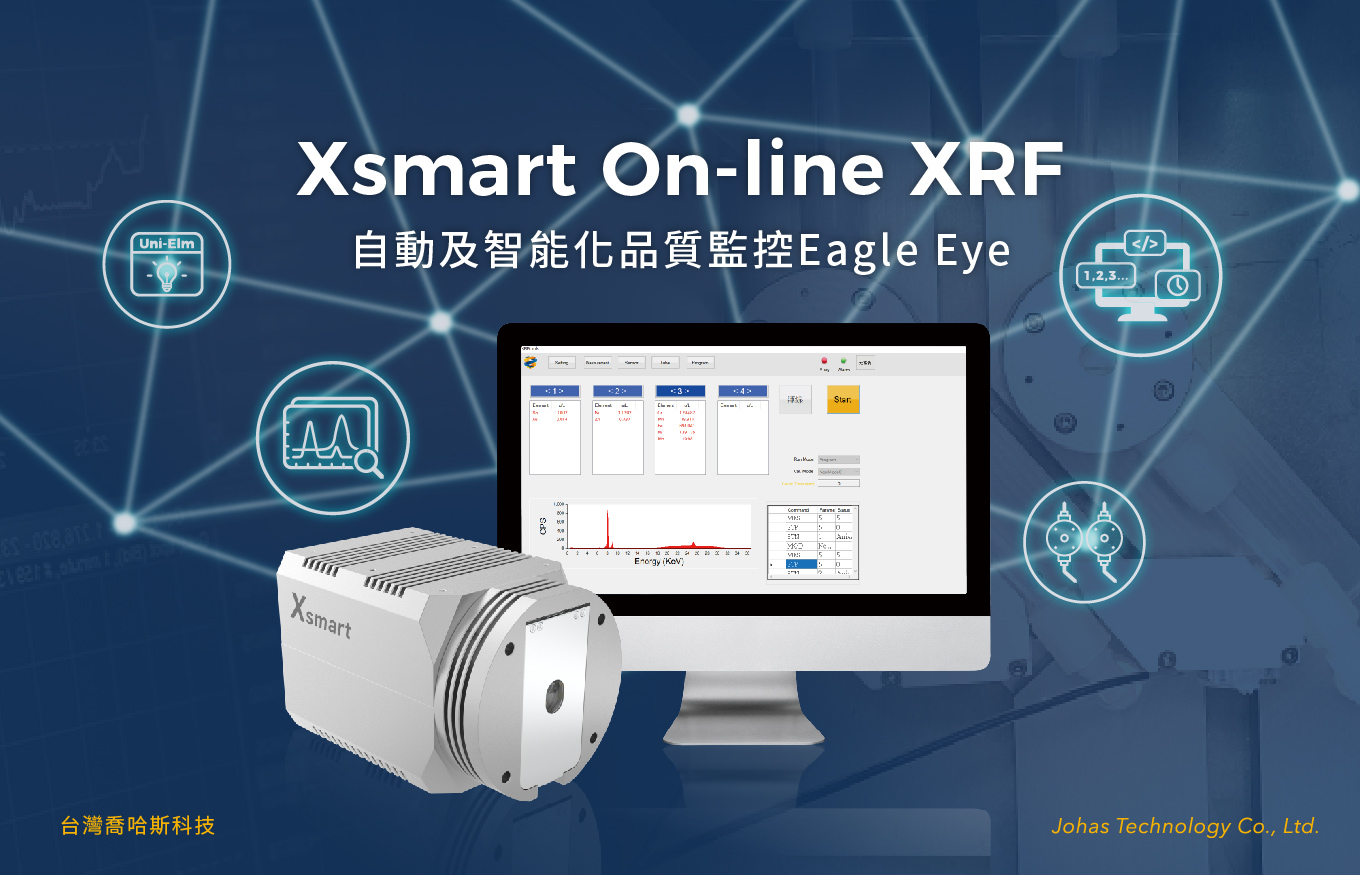 XRF 與LIBS原理應用與能力比較 | 台灣喬哈斯科技
